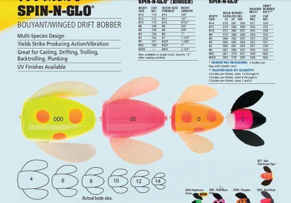 1mainiac - Great Lakes Fisherman - Trout, Salmon & Walleye Fishing ...